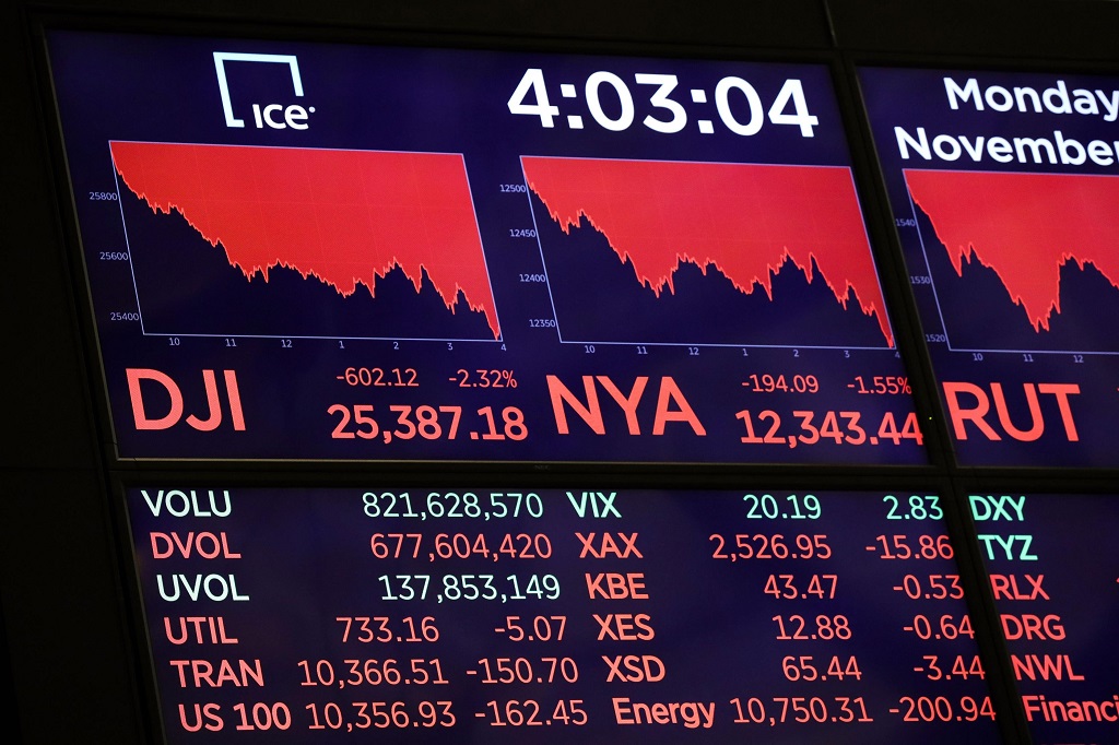 Dow sinks 500 points as trade truce enthusiasm fades